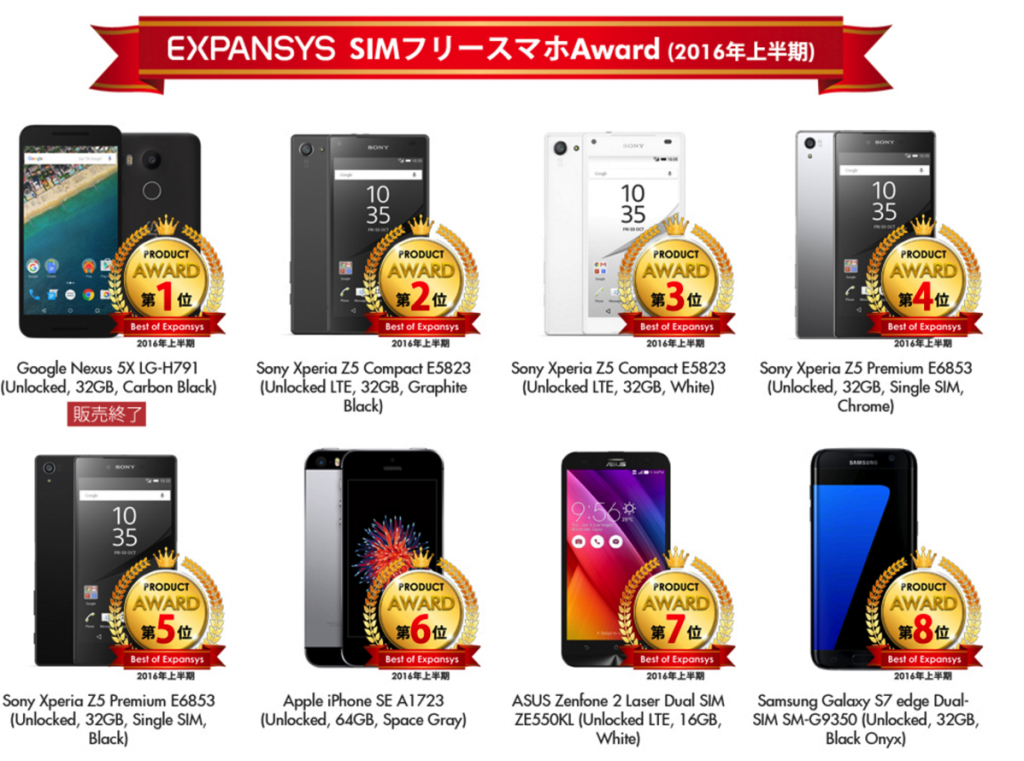 ドコモのmicroSIMをハサミでnanoSIMにカット SIMフリー版のiPhone 5を利用開始